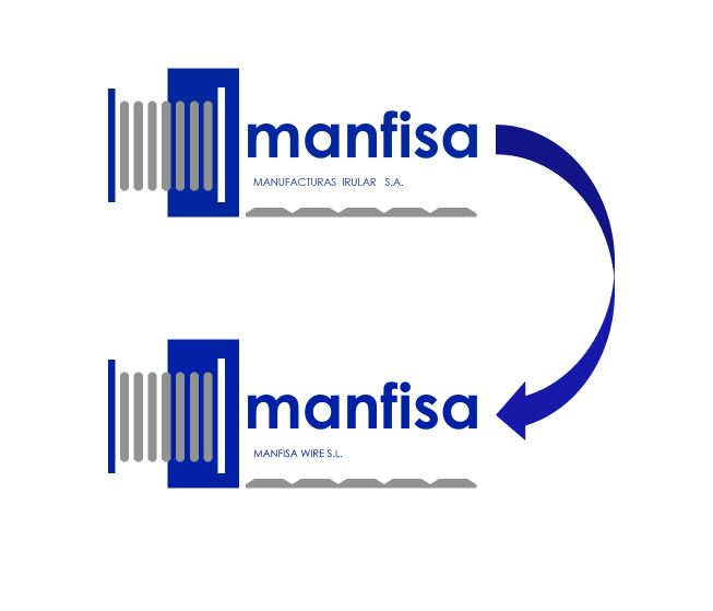 Manfisa manufacturas irular, fundición, trefilación, metalización y ...